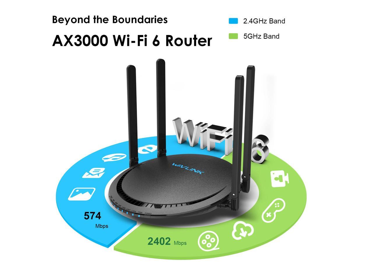 WAVLINK AX3000 WiFi Router Dual Band WiFi 6 Gaming Router 802.11ax Full ...