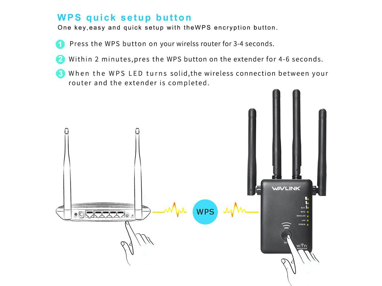 Wavlink AC1200 Wireless Range Extender WiFi Signal Booster Dual Band 2 ...