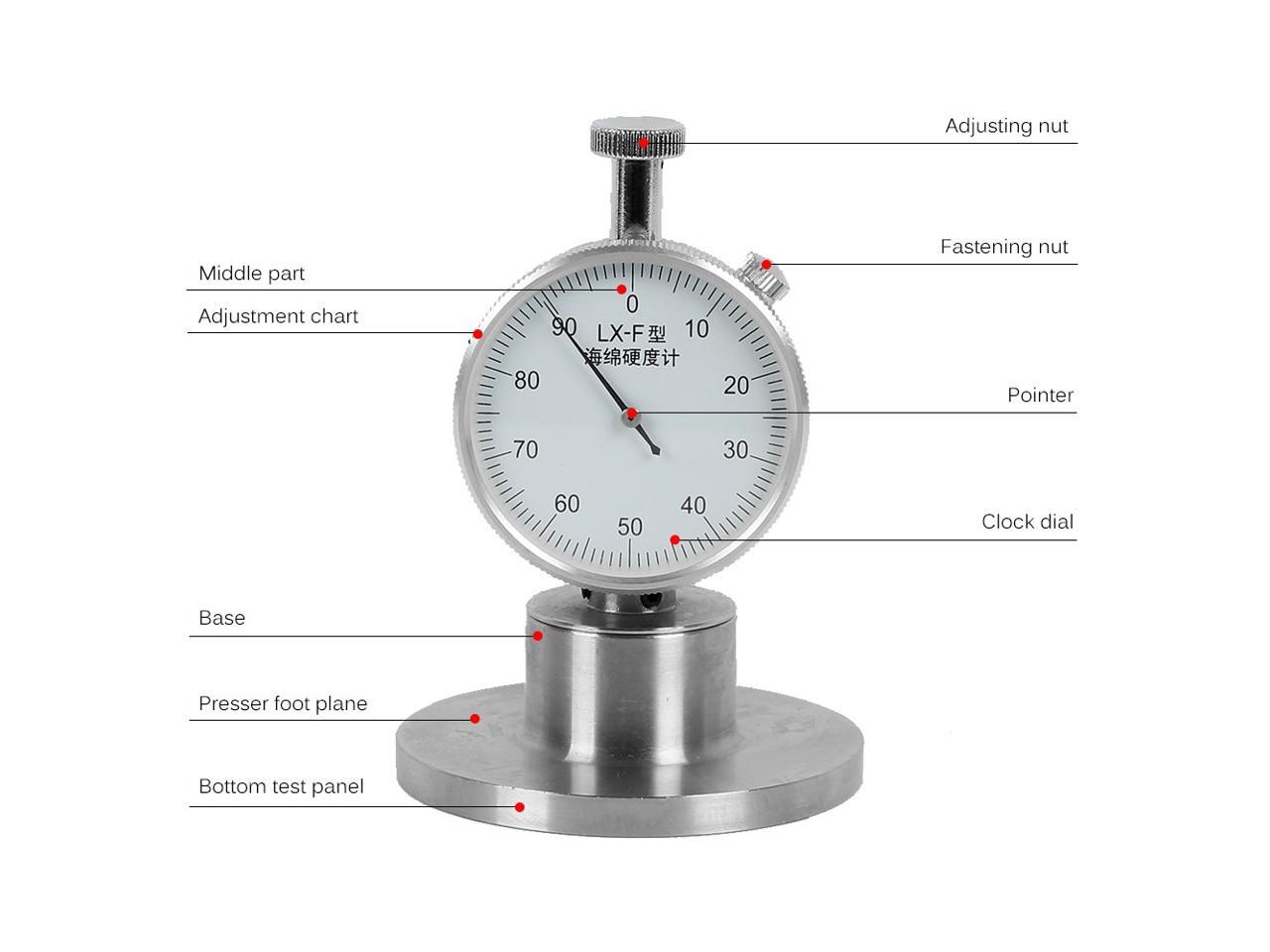 Shore Durometer Sponge Durometer Soft Sponge Hardness Tester Soft Foam ...