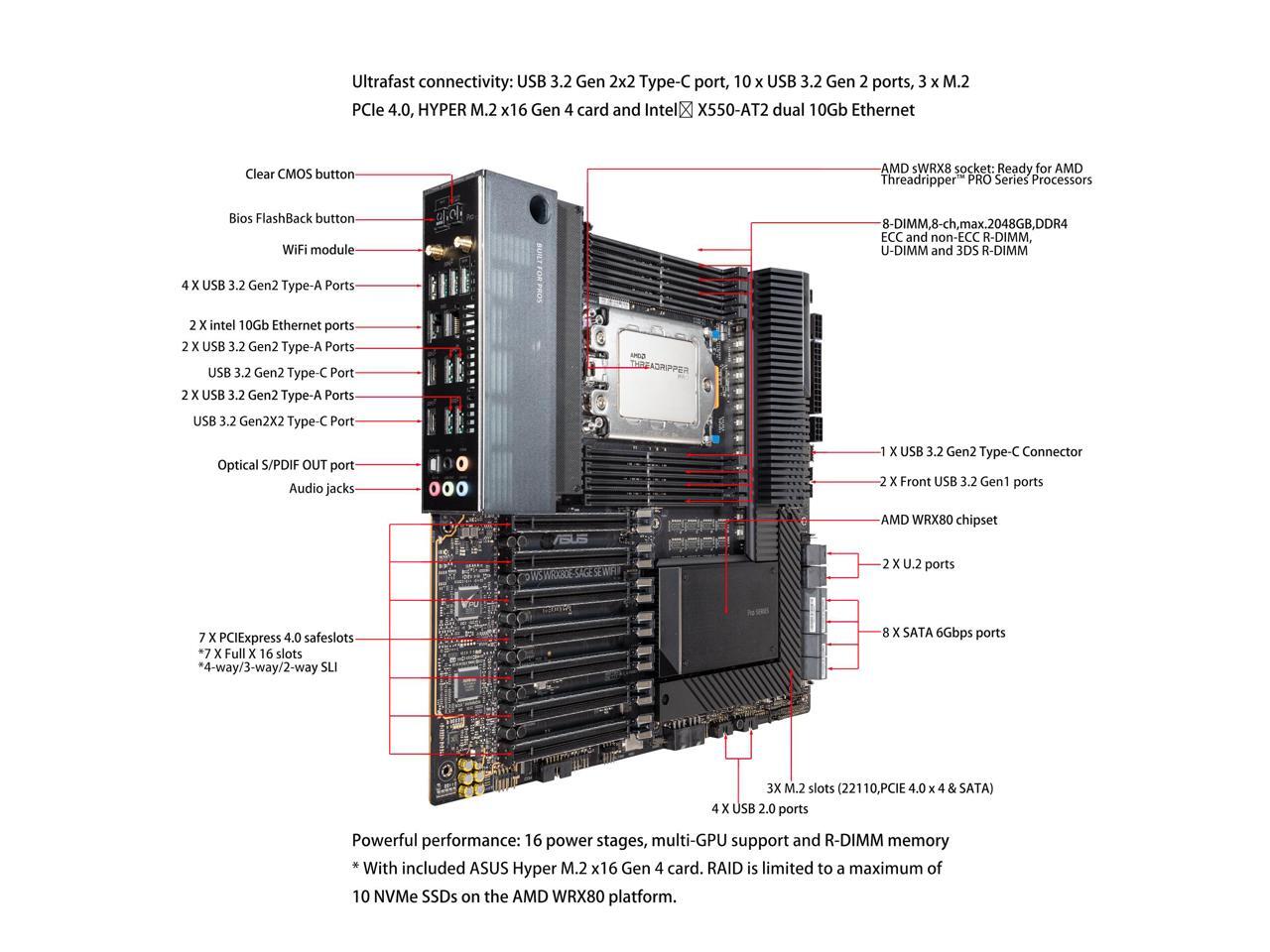 ASUS Pro WS WRX80E-SAGE SE WiFi II AMD WRX80 Extended-ATX Workstation ...