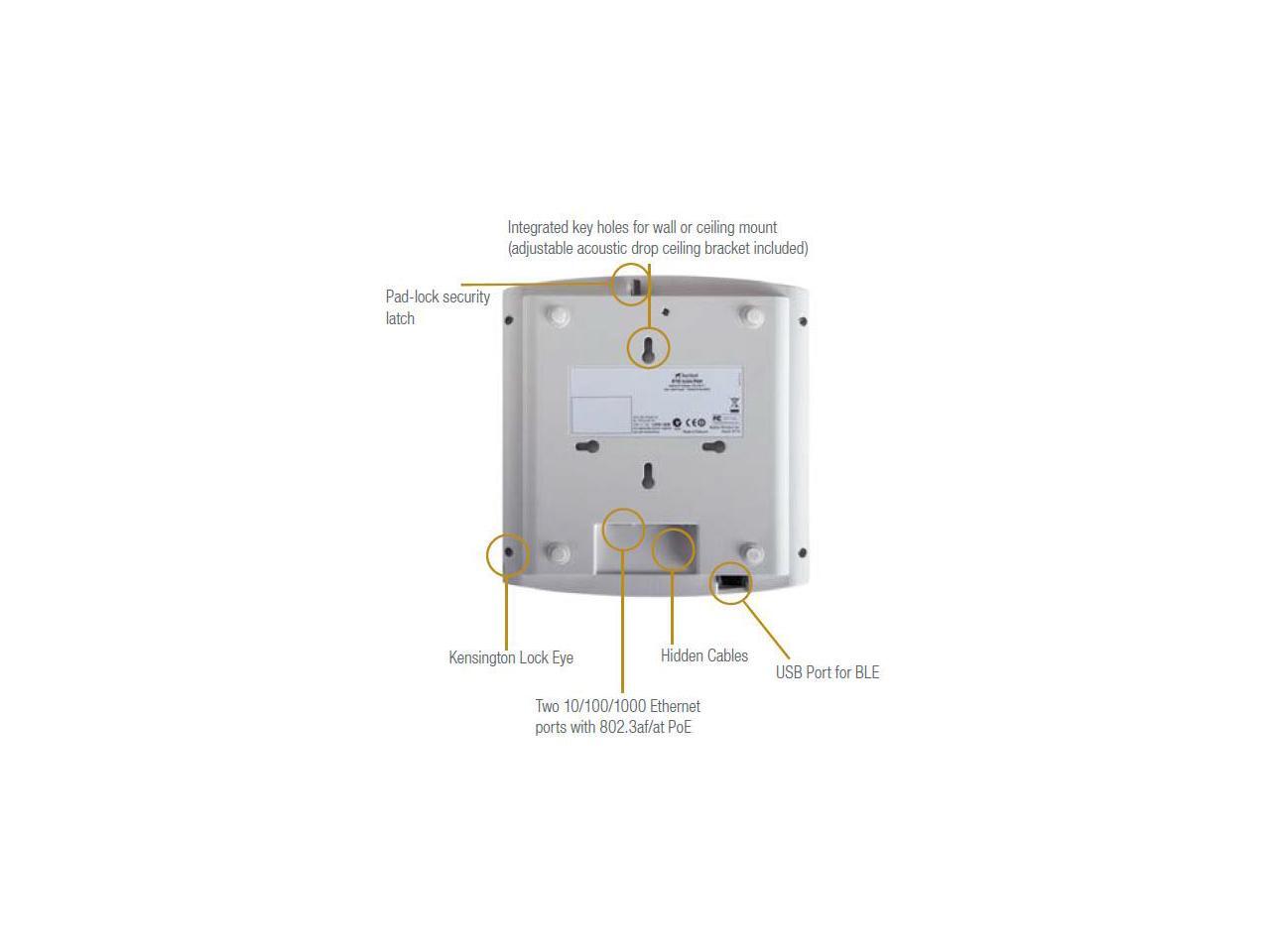 Ruckus Wireless ZoneFlex R710 Dual-band 802.11abgn/ac Wave 2 Wireless ...