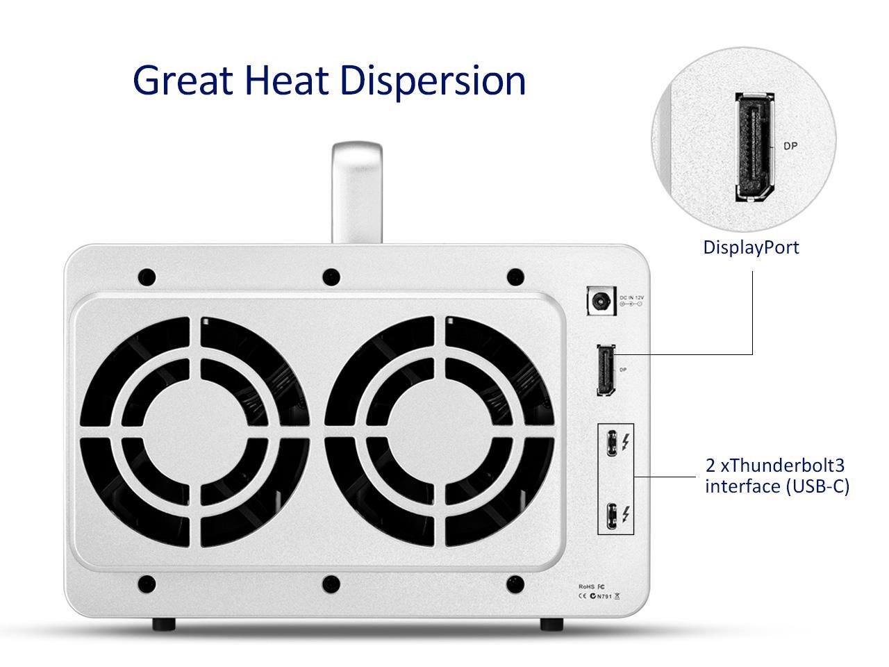 TerraMaster D5 Thunderbolt 3 Professional-Grade 5-Bay External Hard ...