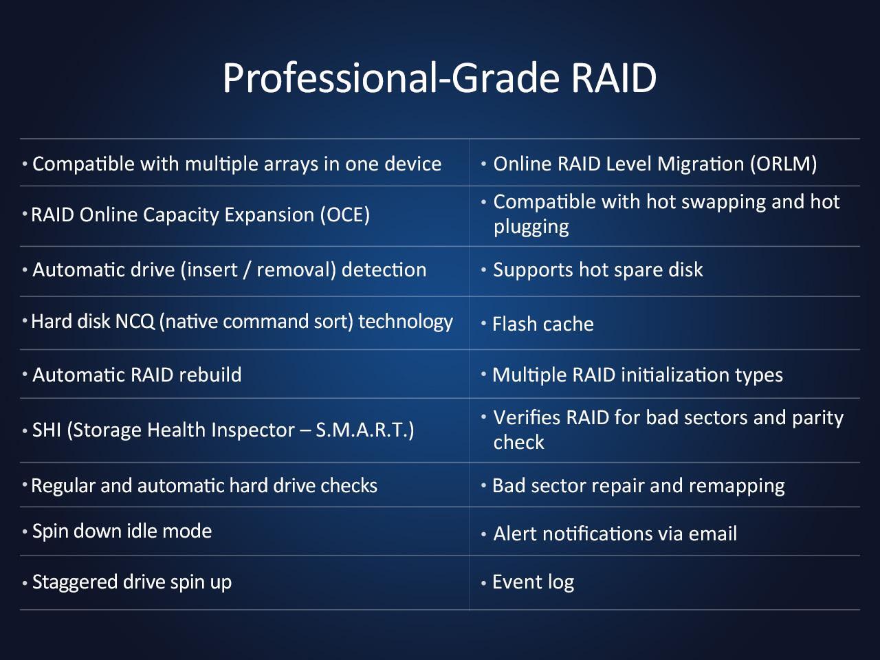 TerraMaster D5 Thunderbolt 3 Professional-Grade 5-Bay External Hard ...