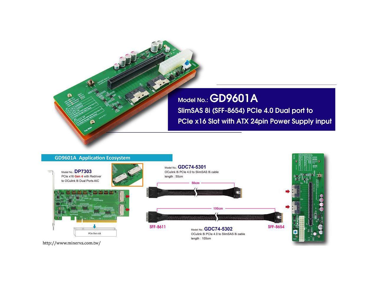 SlimSAS 8i (SFF-8654) Dual-Port to PCIe 4.0 x16 slot Adapter with +12V ...