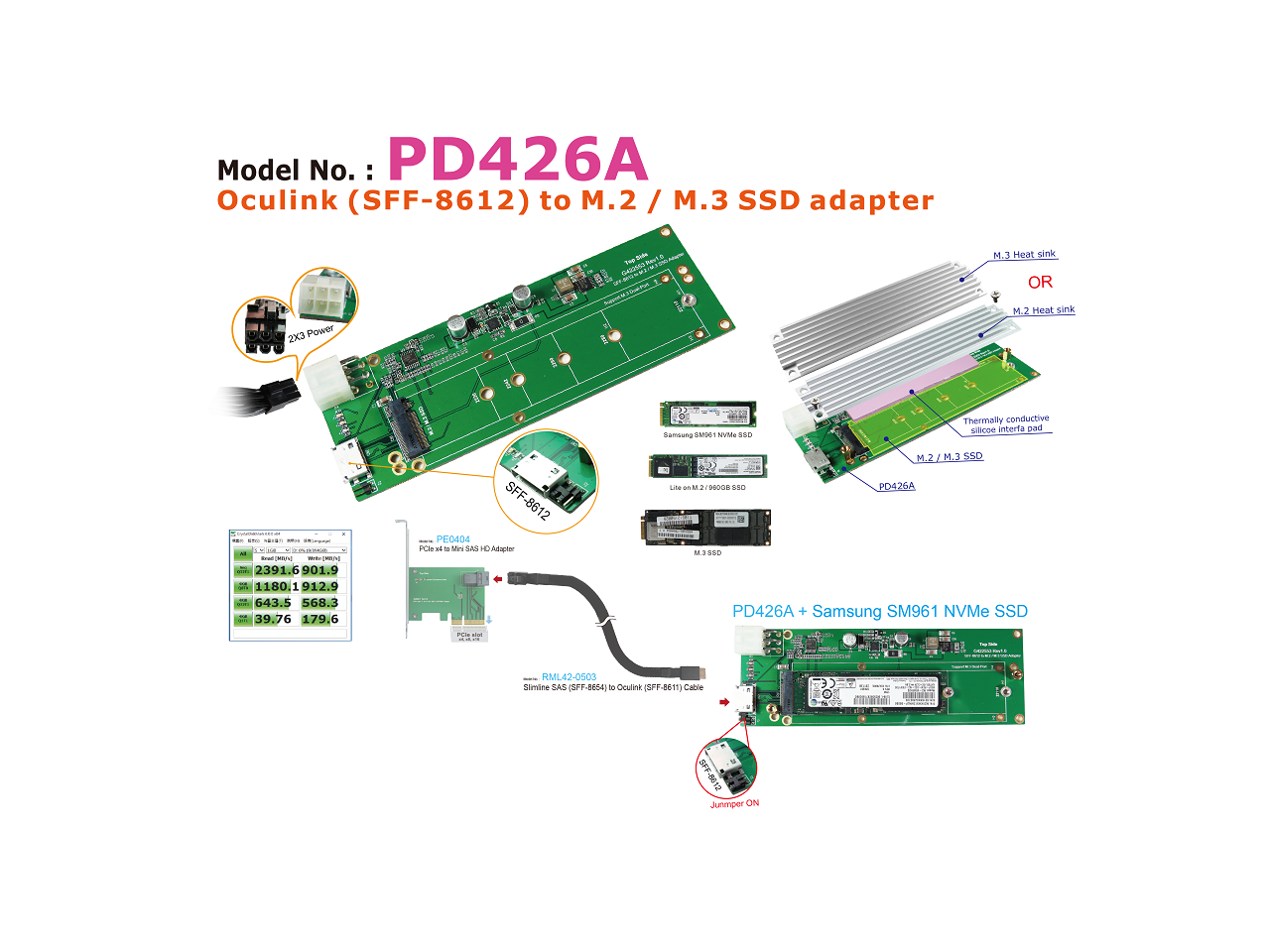 Innocard Oculink (SFf-8612) to M.2 NVMe SSD Adapter with Oculink (SFF ...
