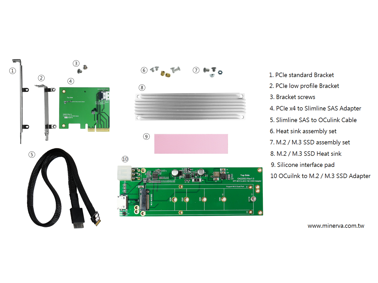 Innocard PCIe x4 to Slimine SAS Adapter + Slimline SAS to Oculink Cable ...