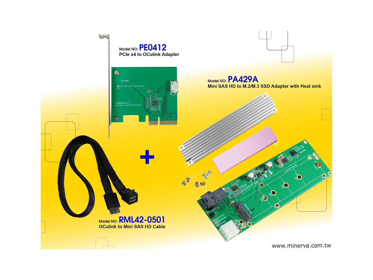 Innocard PCIe x4 to Oculink Adapter with Oculink to Mini SAS HD Cable ...