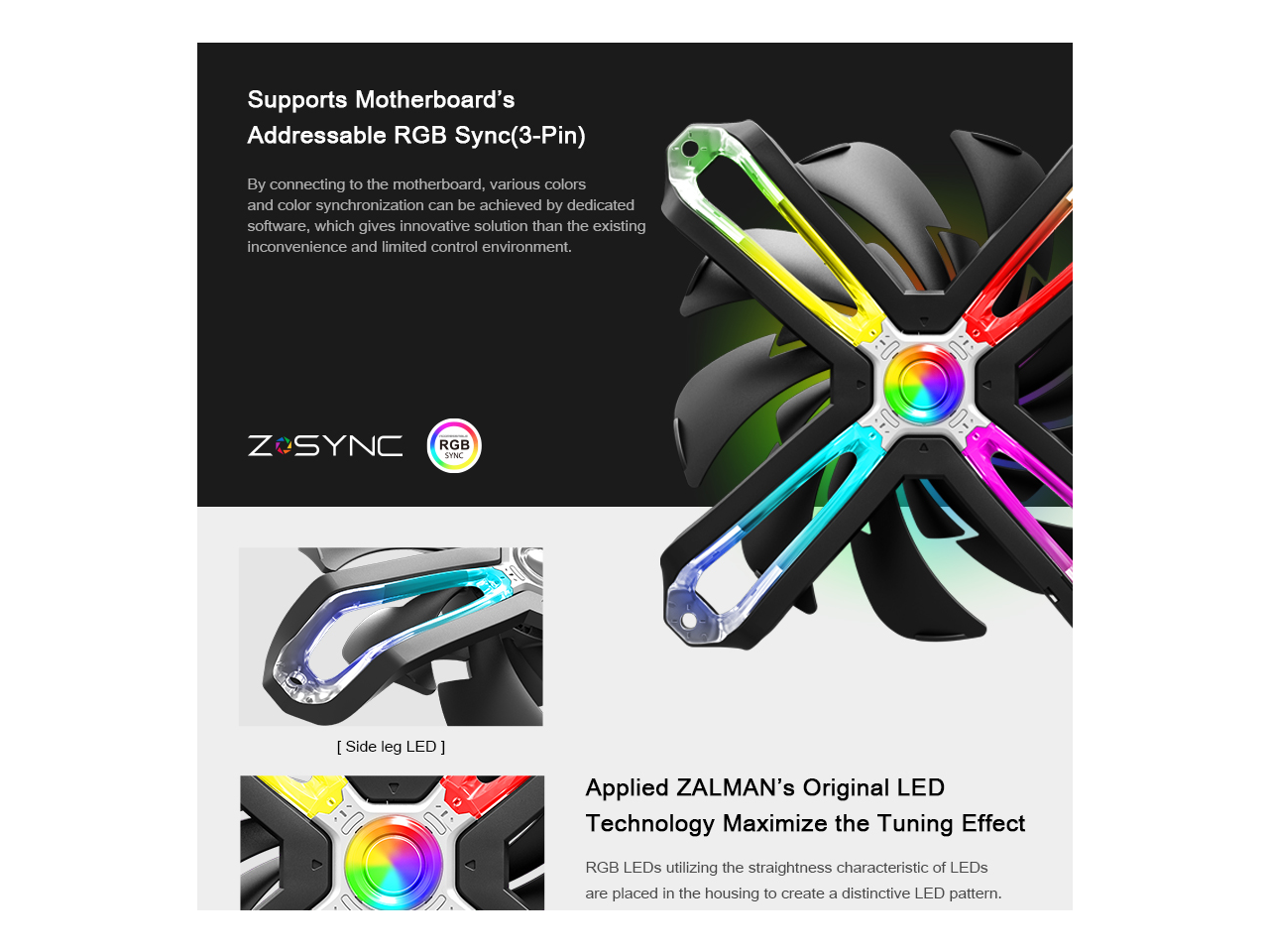 Zalman SF120, High Performance Computer/PC Addressable RGB Cooling Fan ...