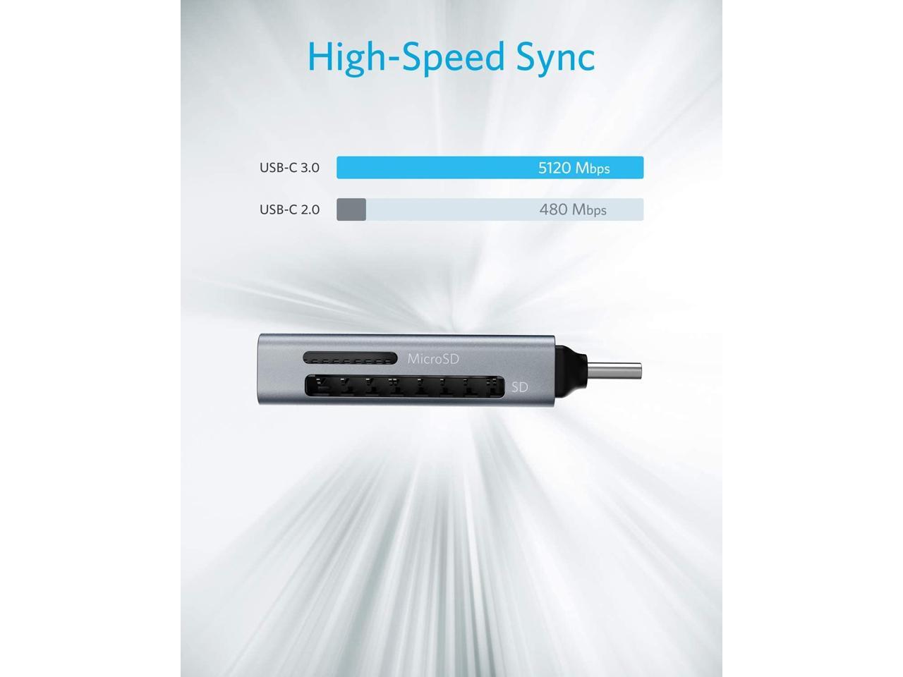 Anker SD Card Reader, 2-in-1 USB C Memory Card Reader for SDXC, SDHC ...