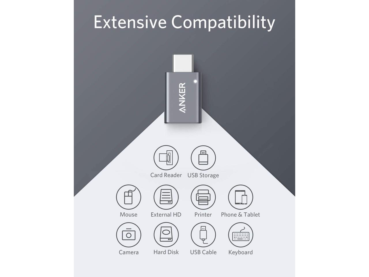 USB C Adapter (2 Pack), Anker USB C to USB Adapter High-Speed Data ...