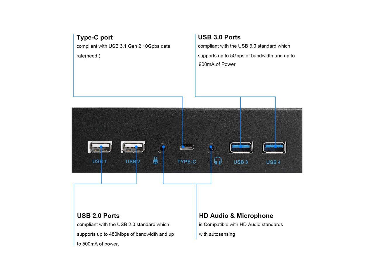 EN-Labs 5.25" Optical Drive USB Type C (10Gbps) Front Panel Computer ...