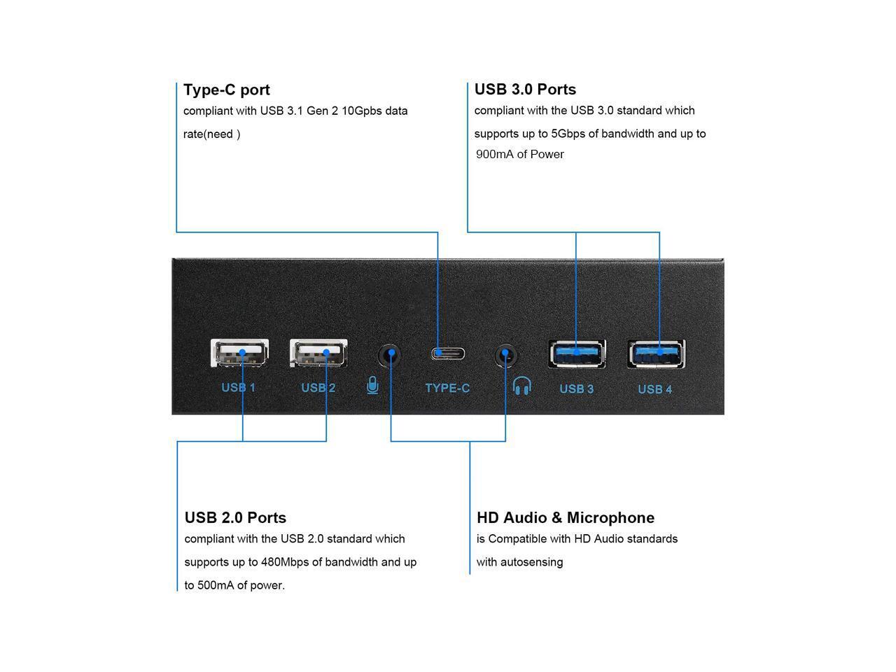 5.25 Inch Front Panel 5 Ports USB Hub w/ HD Audio Output Port ...