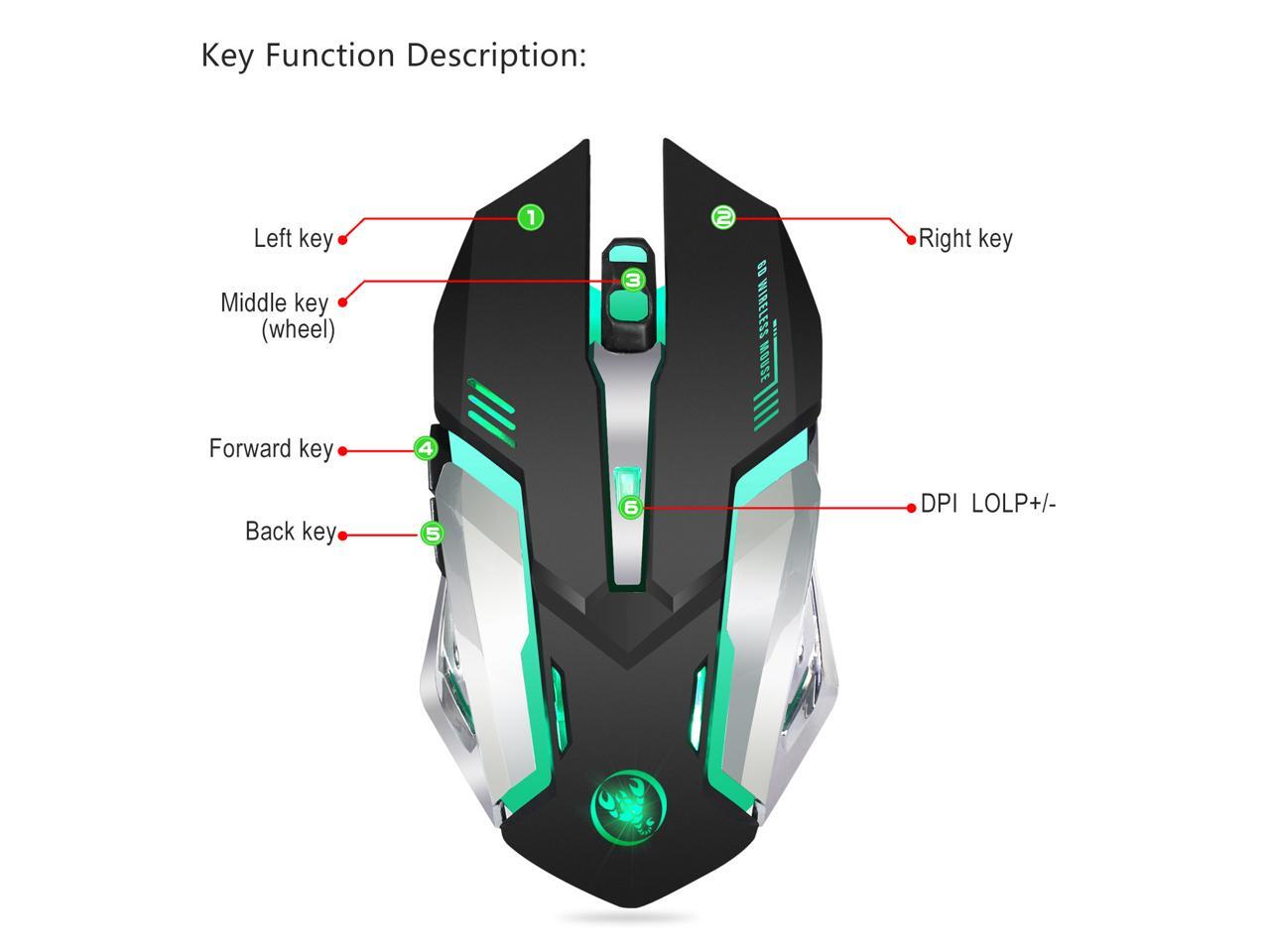 HXSJ M10 Wireless Mouse 2.4GHz Gaming Mouse Ergonomic Design Gaming ...