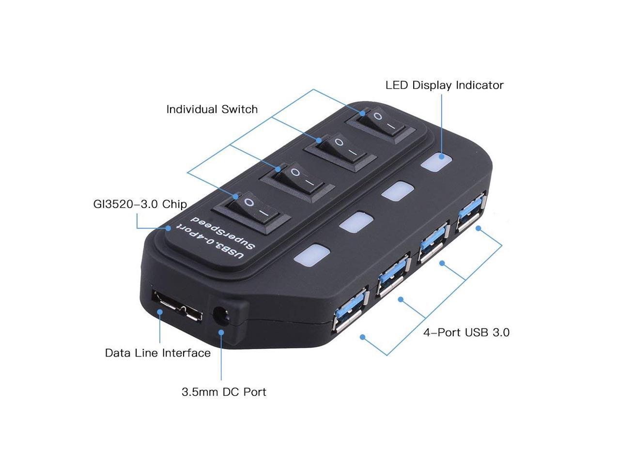 Bailink 4 Port USB Hub, Portable SuperSpeed USB 3.0 Hub, Individual On ...