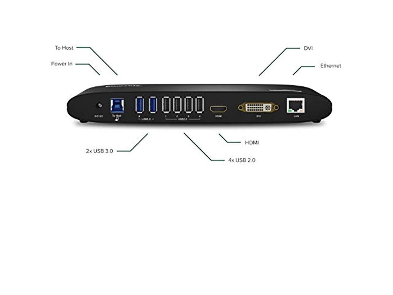 Plugable - UD-3900H - Plugable USB 3.0 Universal Laptop Docking Station ...