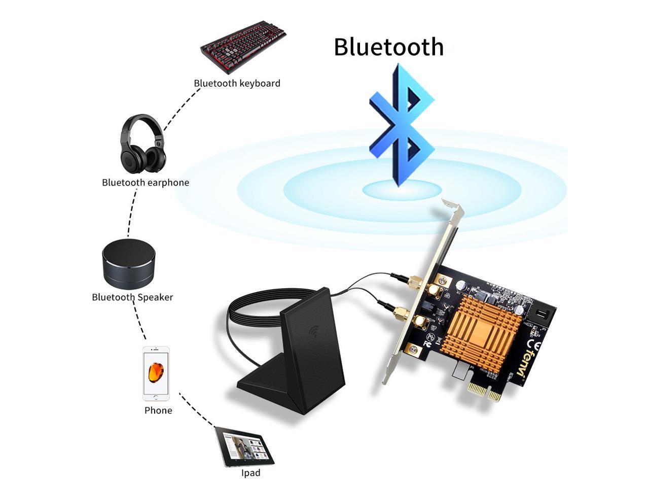 Fenvi FV-8802 AC1200 Wireless Bluetooth Dual Band PCI Express Wi-Fi ...