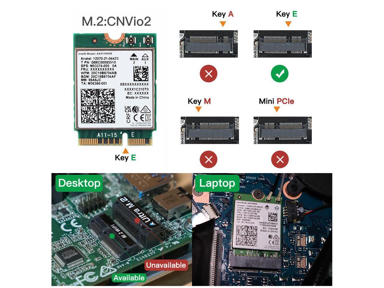 Fenvi Tri-Band WiFi 6E AX411 M.2 Cnvio2 WIFI6 For Intel AX411NGW 2.4Ghz ...