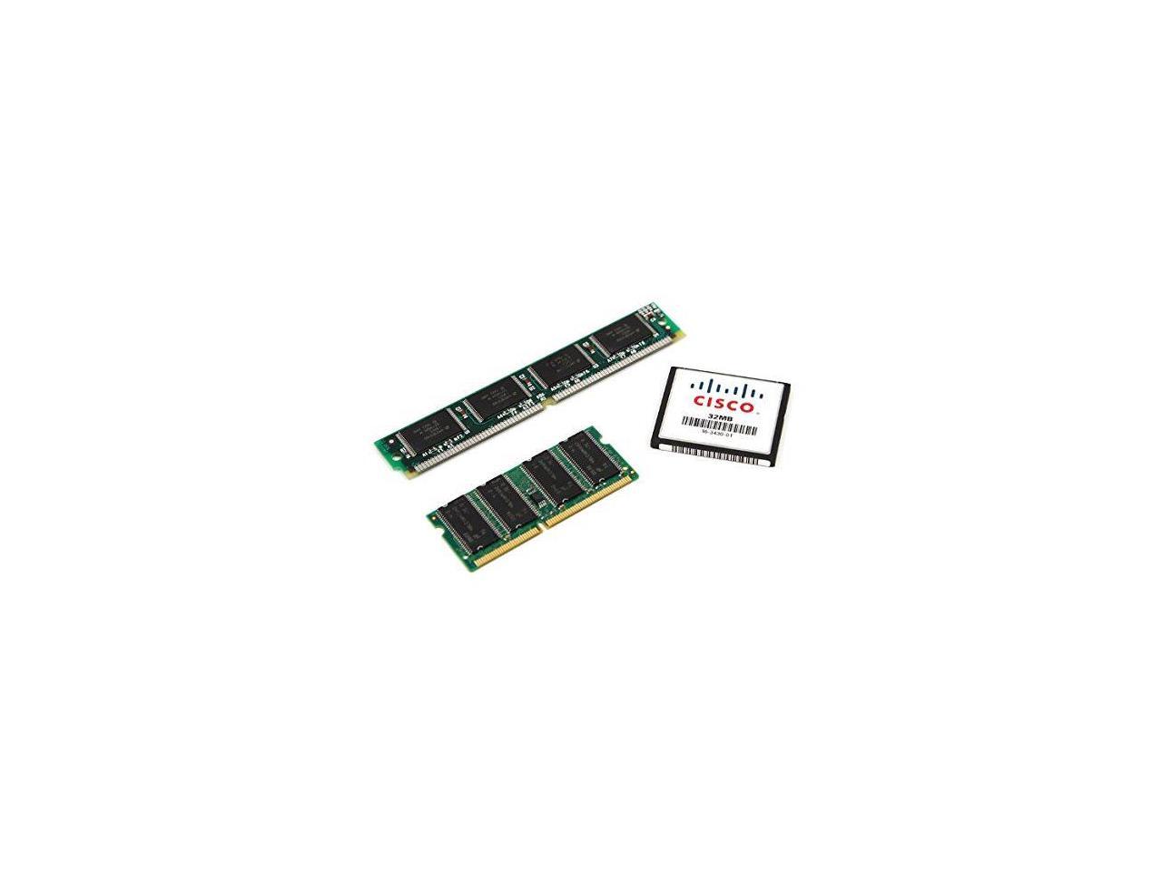 Cisco 32GB 288-Pin DDR4 SDRAM ECC DDR4 2133 (PC4 17000) Server Memory ...