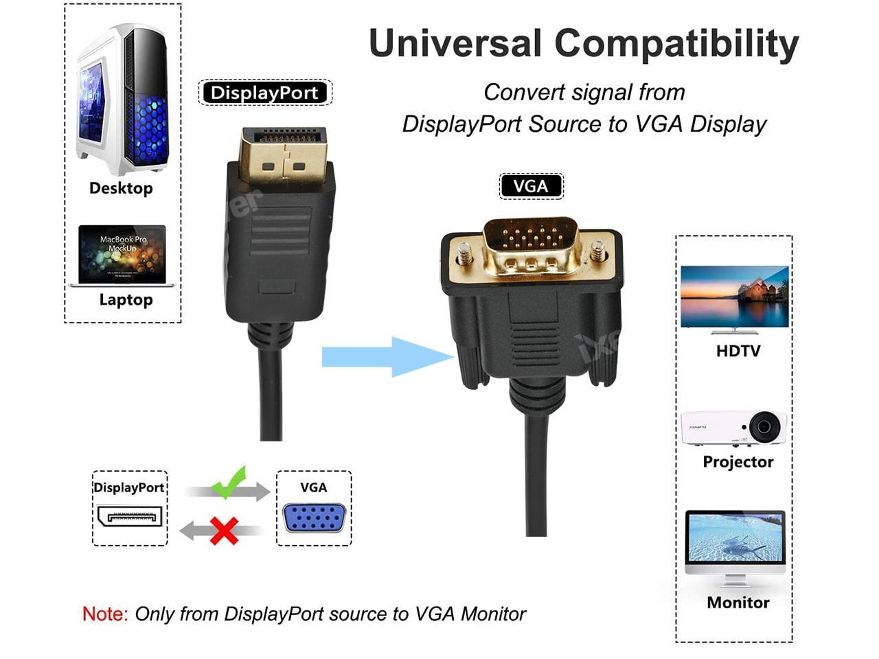 DP DisplayPort to VGA Cable 6ft 1080p, iXever DP Display Port to VGA ...