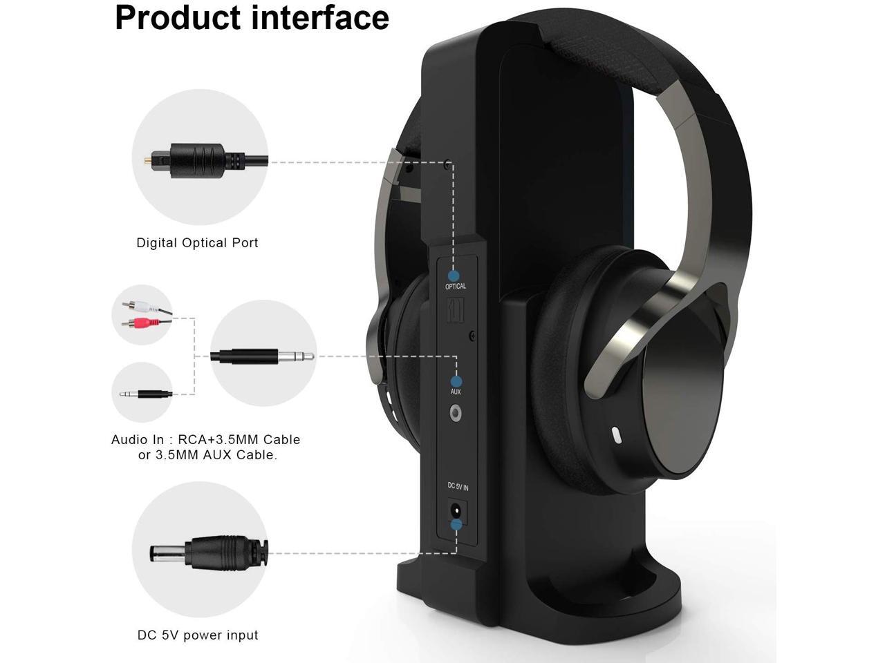 Wireless Headphones for TV Watching with 2.4G Digital RF Transmitter ...
