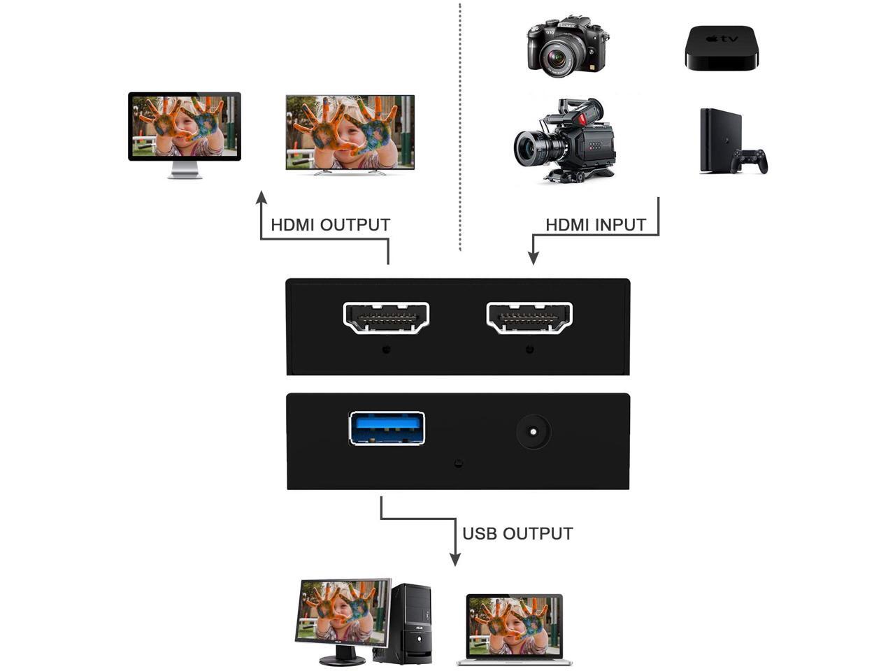 DIGITNOW 4K Video Capture Card with Loop Out, HDMI USB 3.0 Video ...