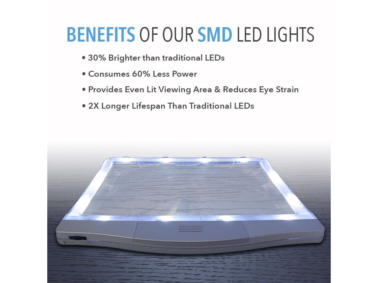 MagniPros 3X Large Ultra Bright LED Page Magnifier with 12 Anti-Glare ...