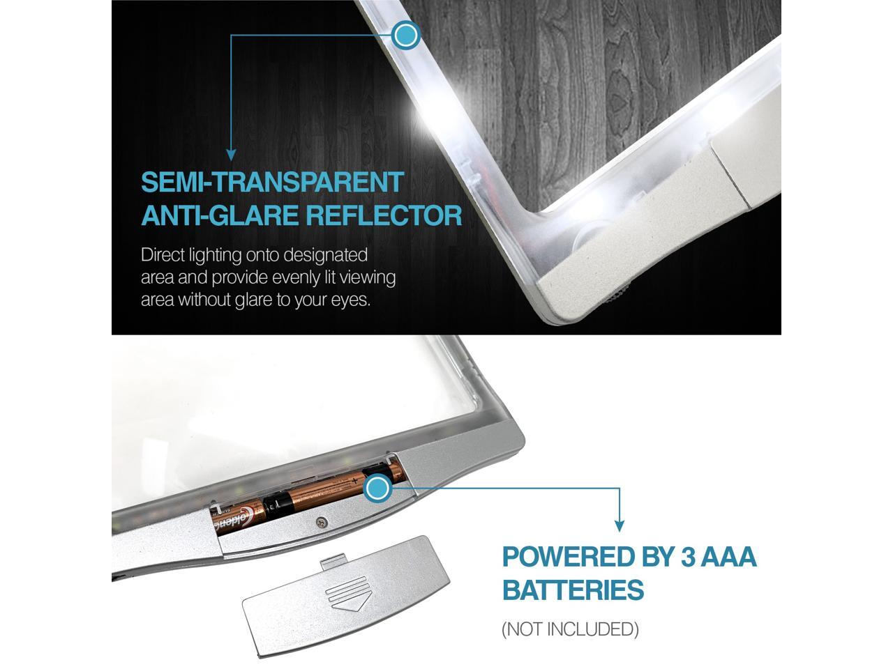 MagniPros 3X Large Ultra Bright LED Page Magnifier with 12 Anti-Glare ...