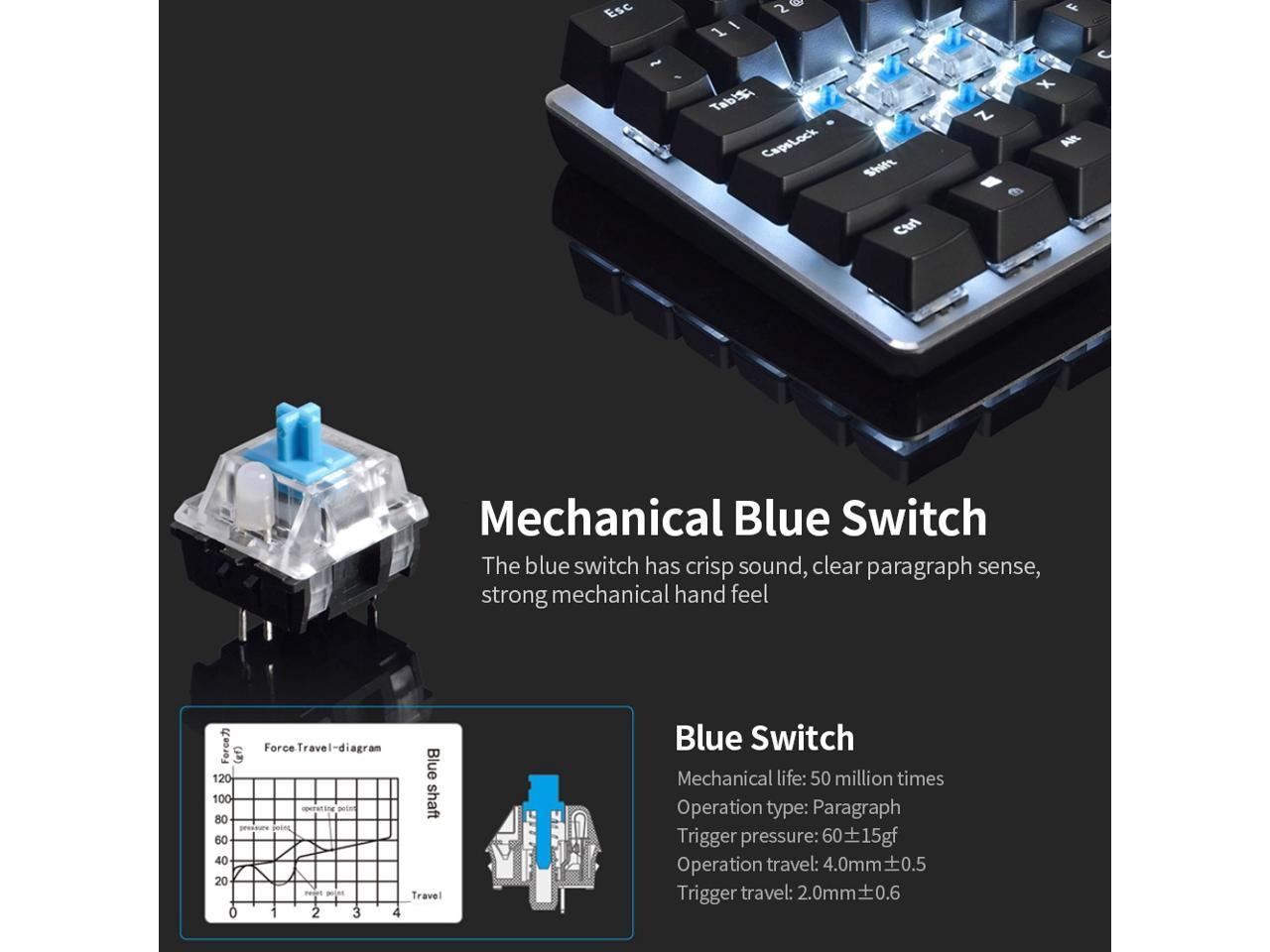 UrChoiceLtd® Ajazz Geek AK33 Backlit Usb Wired Gaming Mechanical ...