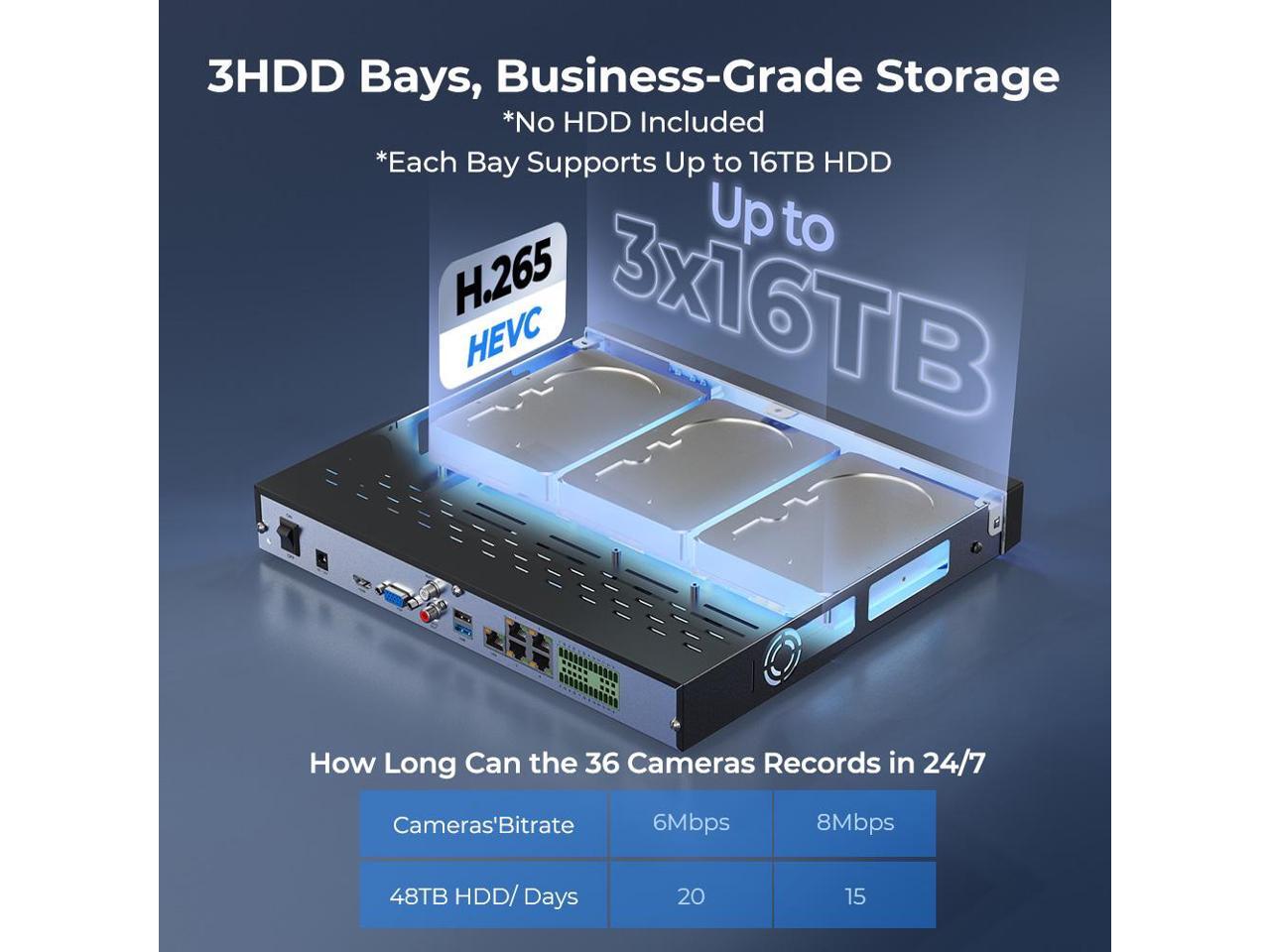 REOLINK 36 Channel 12MP PoE NVR Video Recorder, Capacity Up to 48TB ...