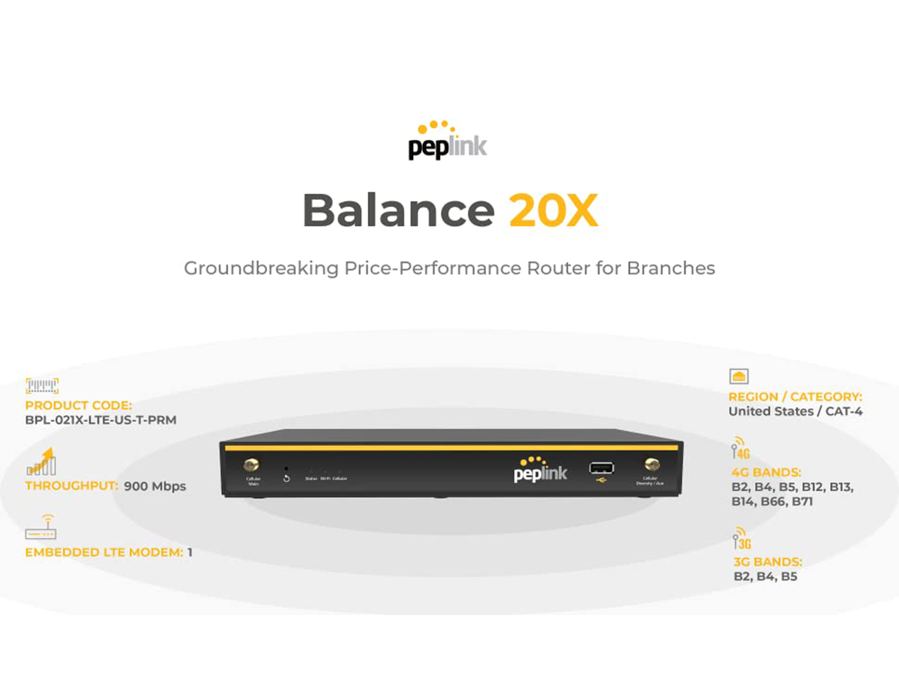 Peplink Balance 20X Router with PrimeCare - 1x GE WAN ports, 4x GE LAN ports and 1x LTE modem ...