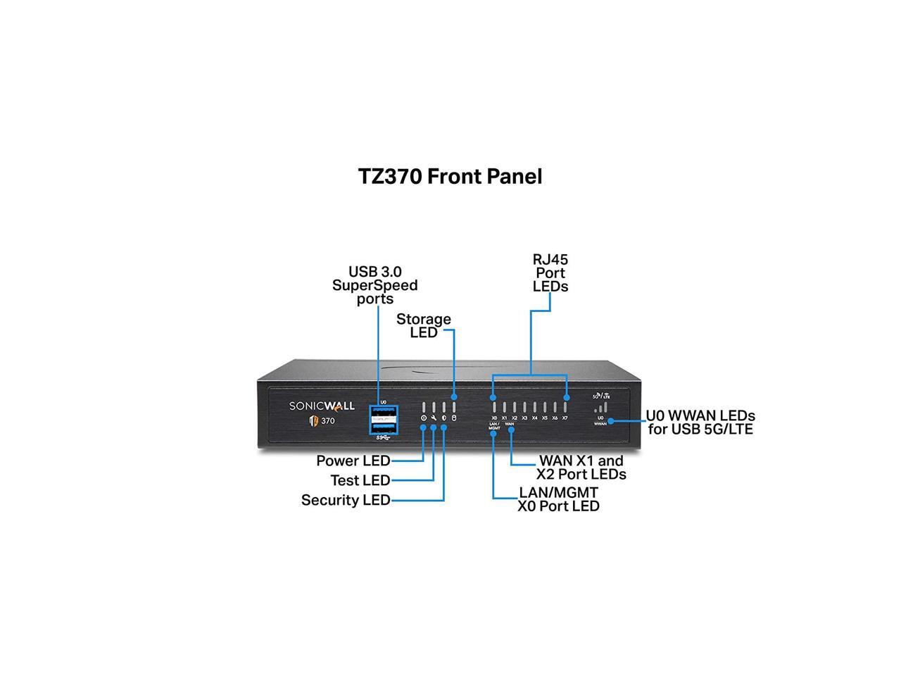 SonicWall TZ370 Secure Upgrade Plus 3YR Essential Edition (02-SSC-6823 ...