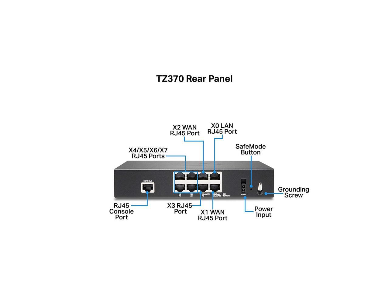 SonicWall TZ370 Secure Upgrade Plus 3YR Essential Edition (02-SSC-6823 ...