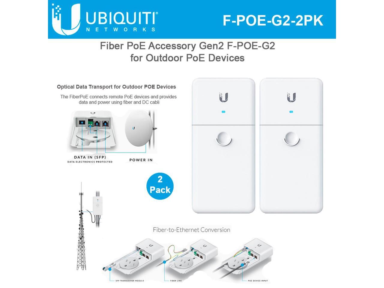 Ubiquiti Networks Fiber PoE Accessory Gen2 F-POE-G2 for Outdoor PoE ...