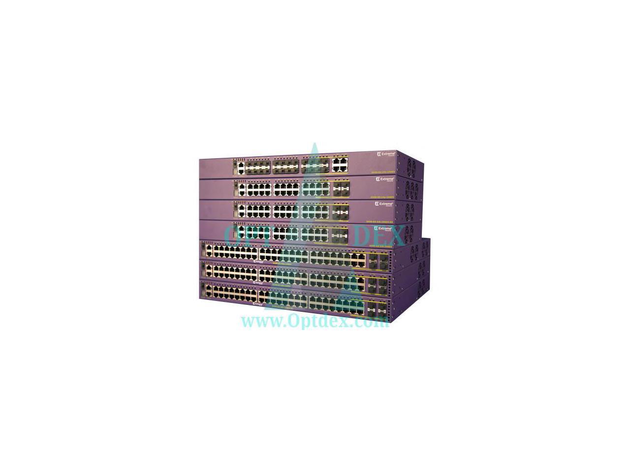 Extreme Networks X440-G2-48t-10GE4-DC Ethernet Switch - Newegg.com