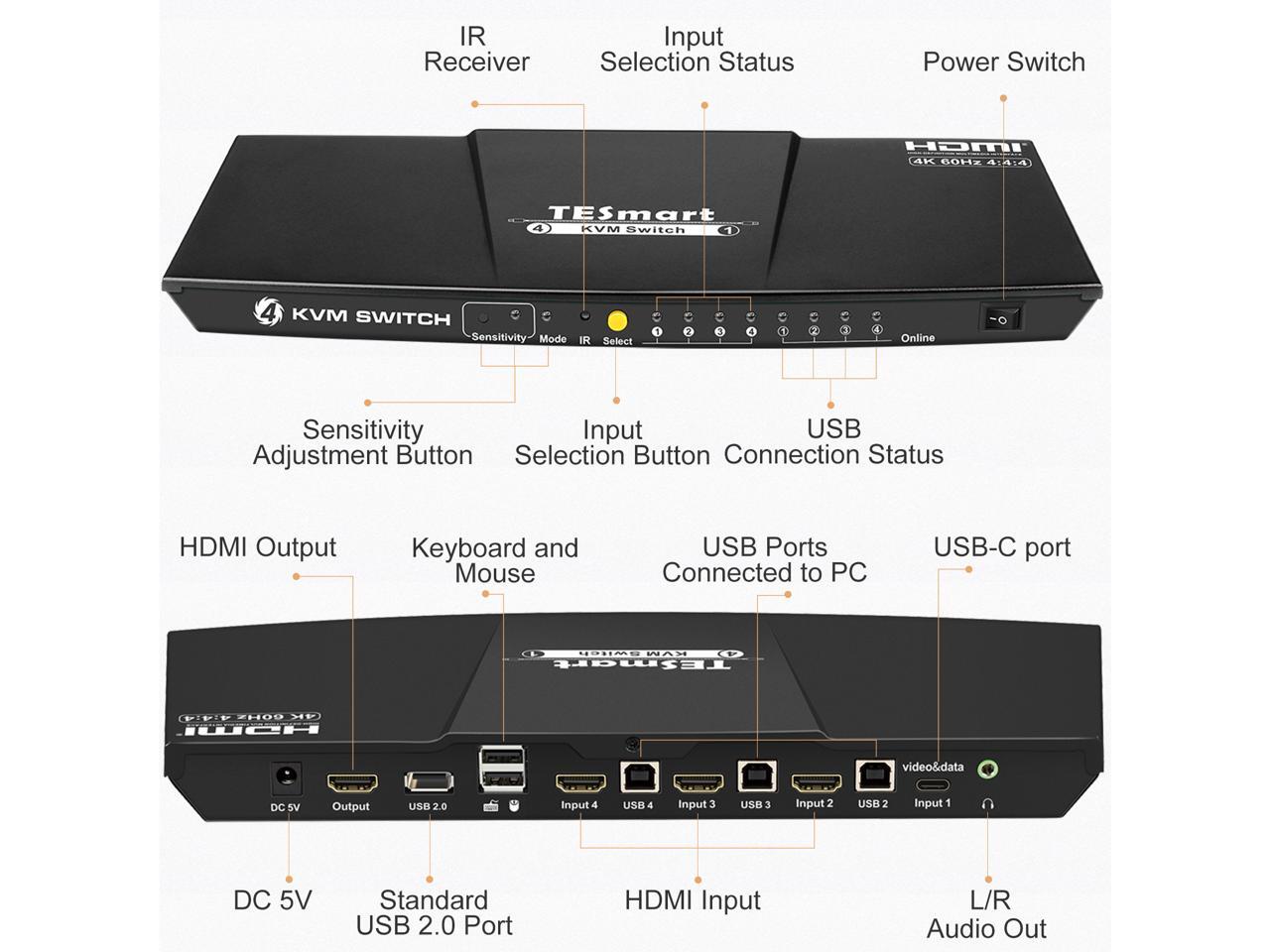 TESmart 4 Port HDMI+Type C KVM Switch 4K@60Hz 4:4:4 Ultra HD HDR 10 ...