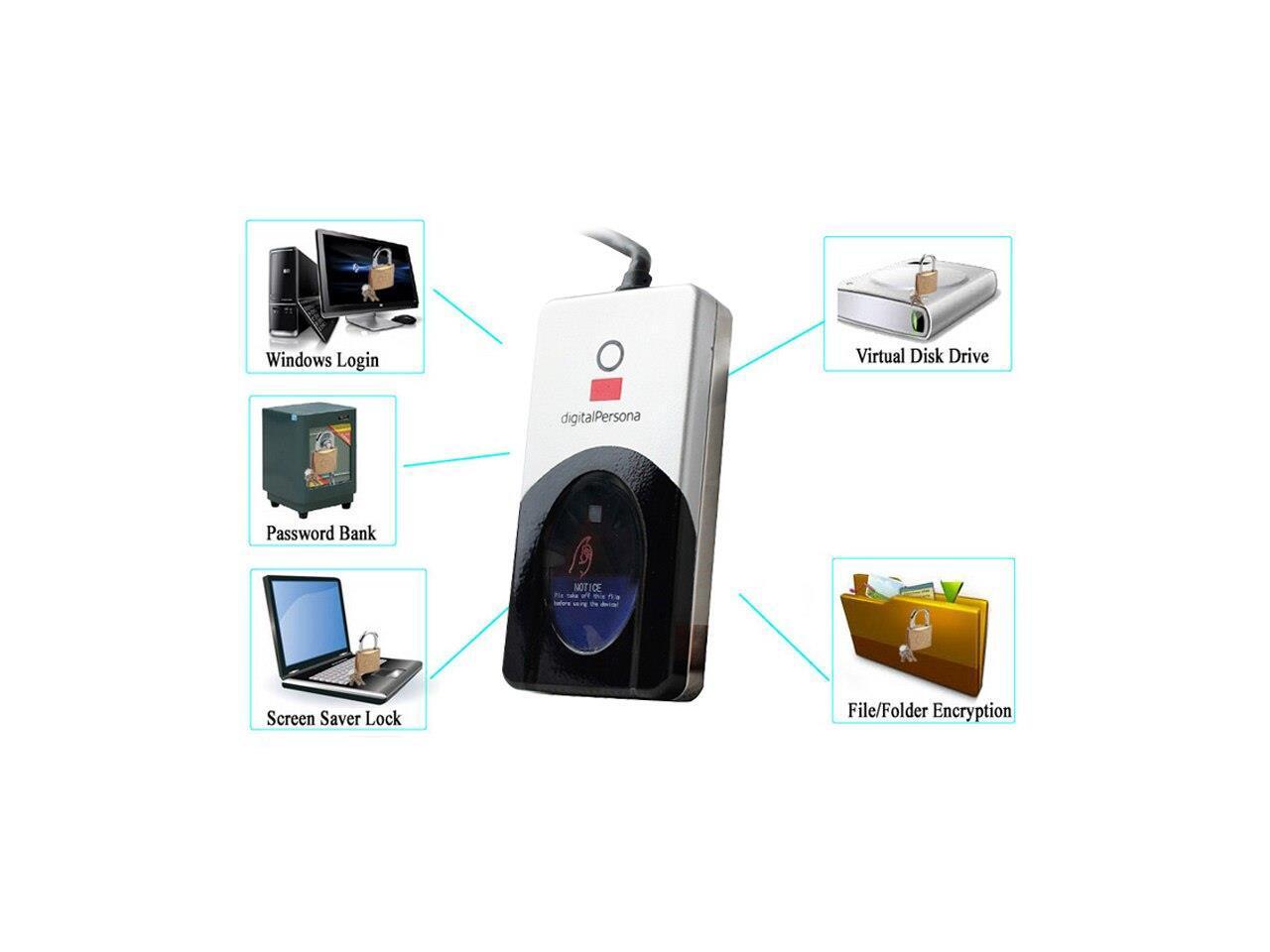 Digital Persona USB Biometric Fingerprint Scanner Fingerprint Reader ...