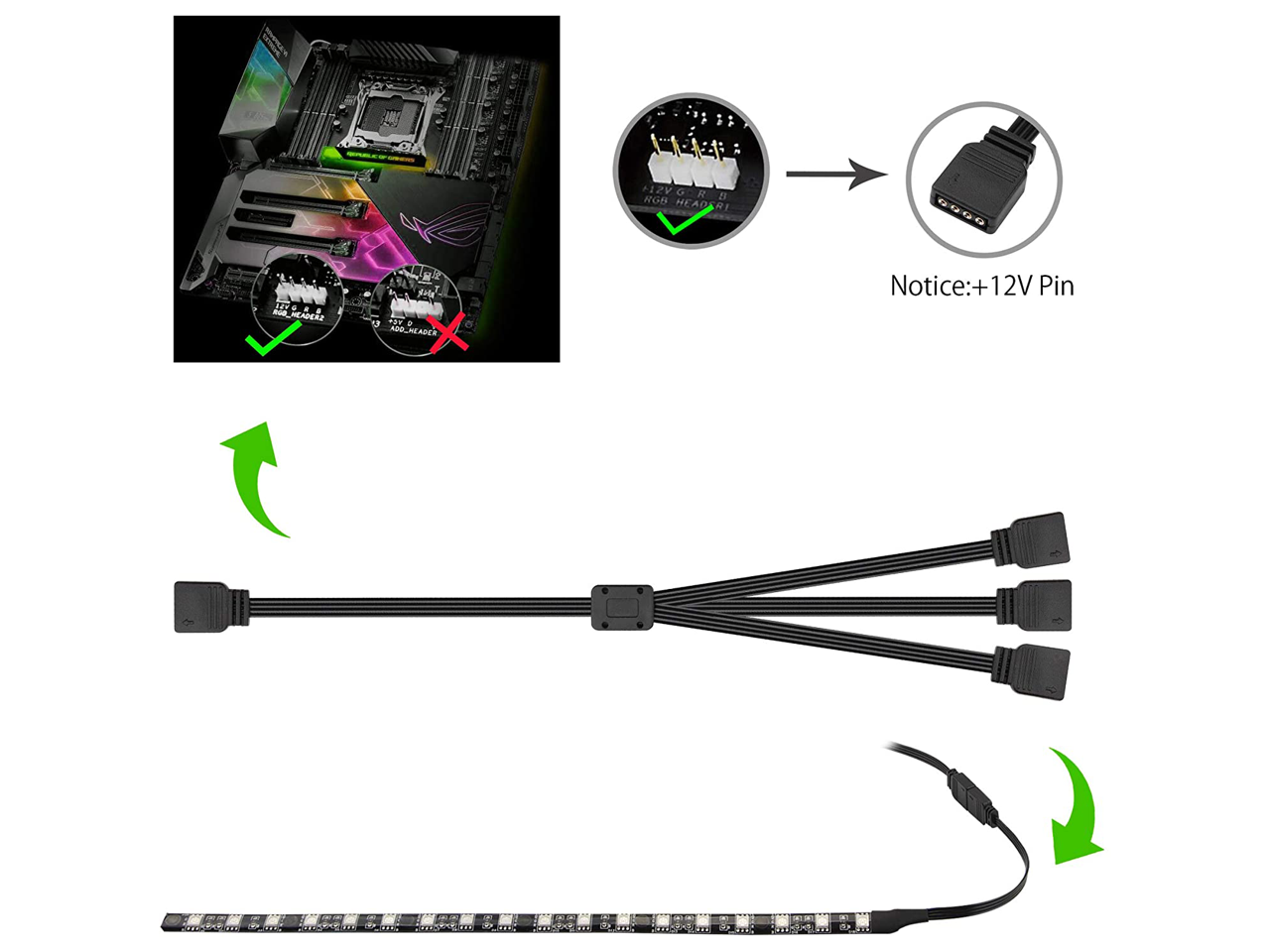 Airgoo PC RGB LED Strip Light, 3pcs Magnetic LED Strip for M/B with 12V ...