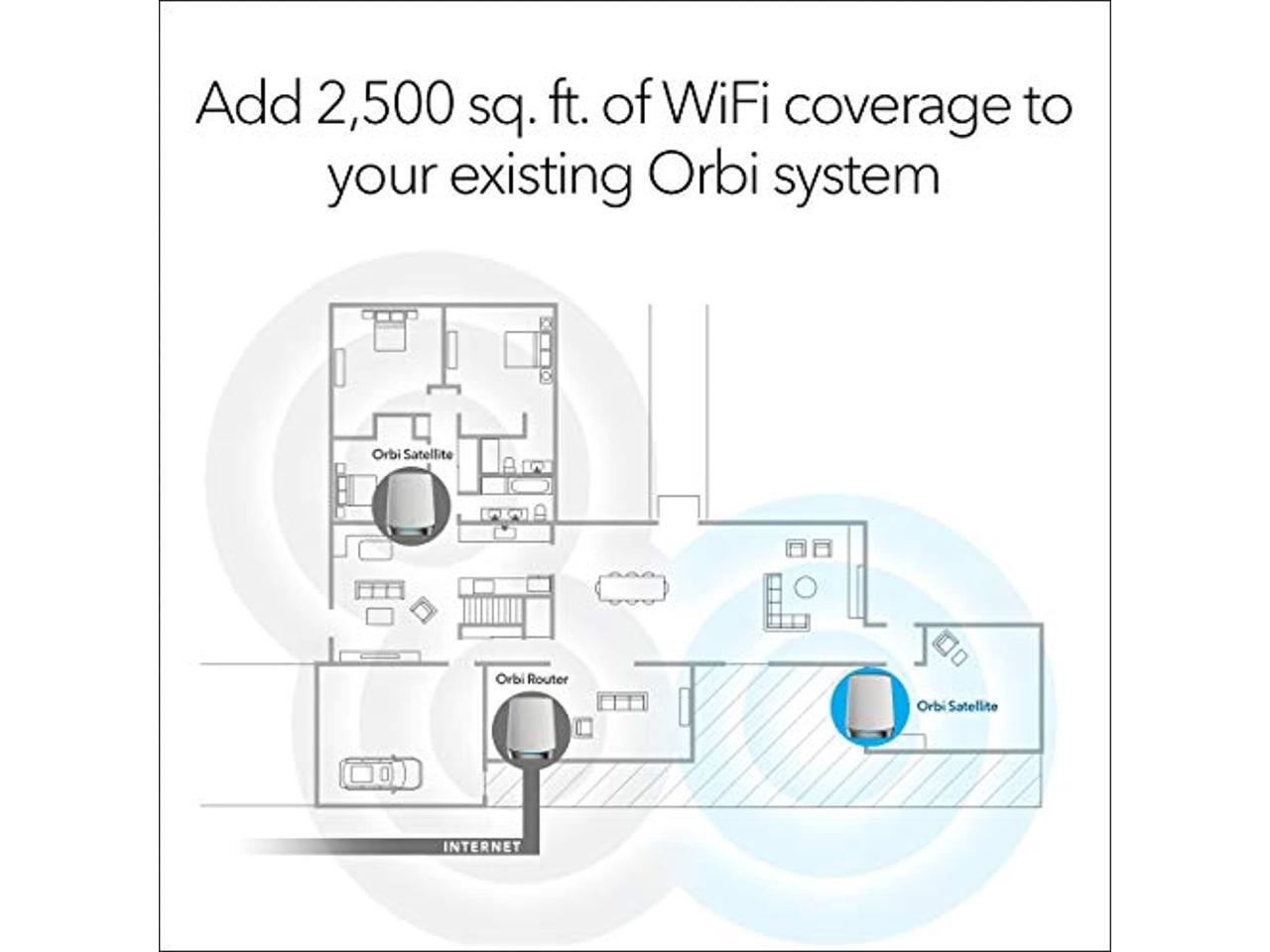 Netgear Orbi Satellite RBS750 & Router RBR750 White Tri Band Wi-Fi 6 ...