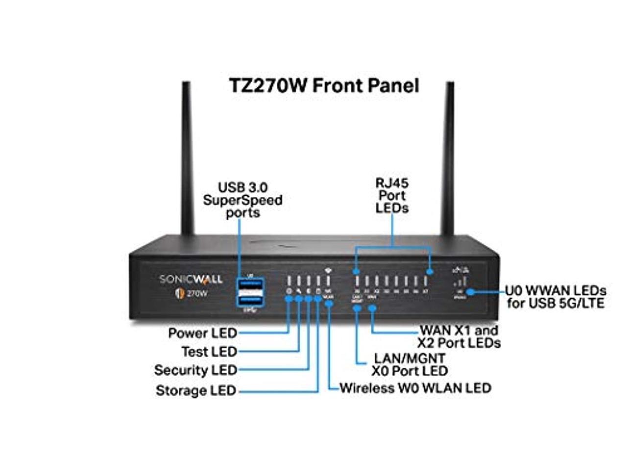 SonicWall TZ270 Wireless AC Secure Upgrade Plus 3YR Advanced Edition ...