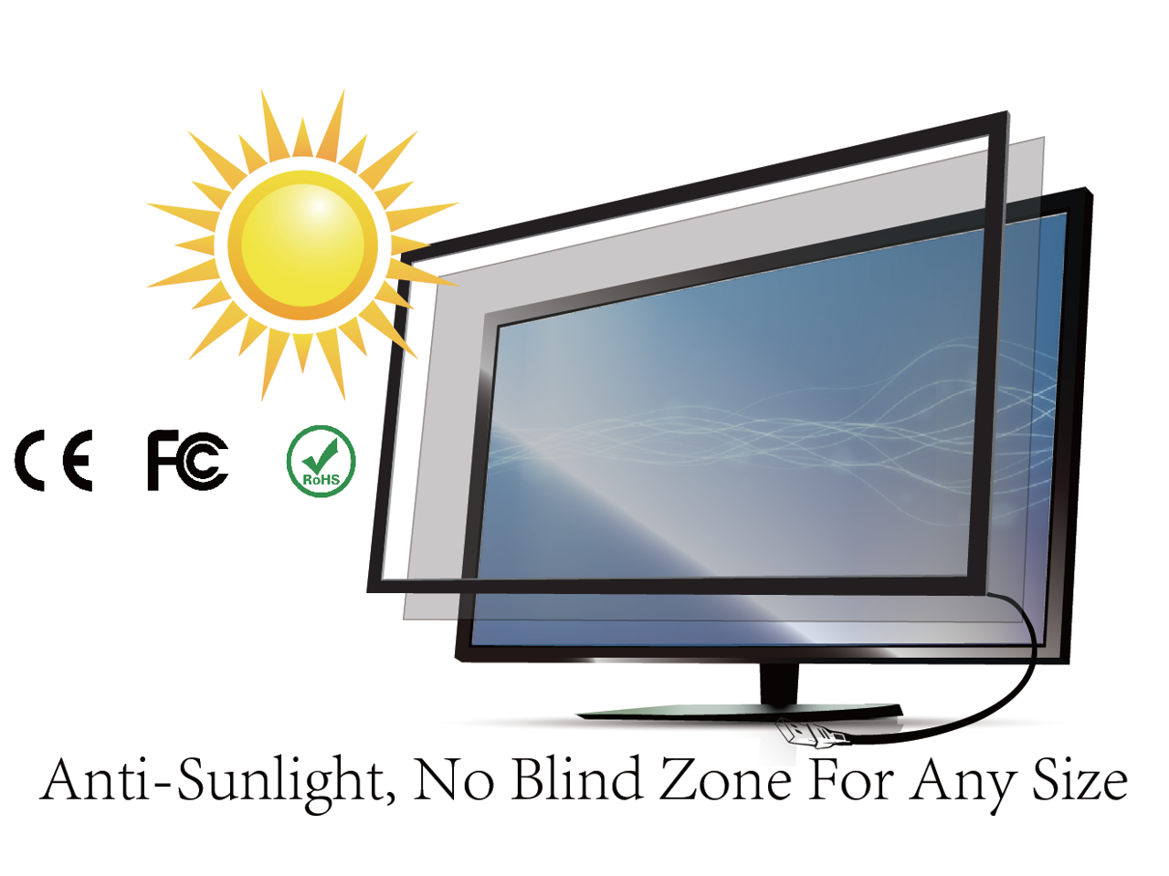 65 Inch 10 Points Multi-Touch Infrared Touch Overlay 65 inches IR Touch ...