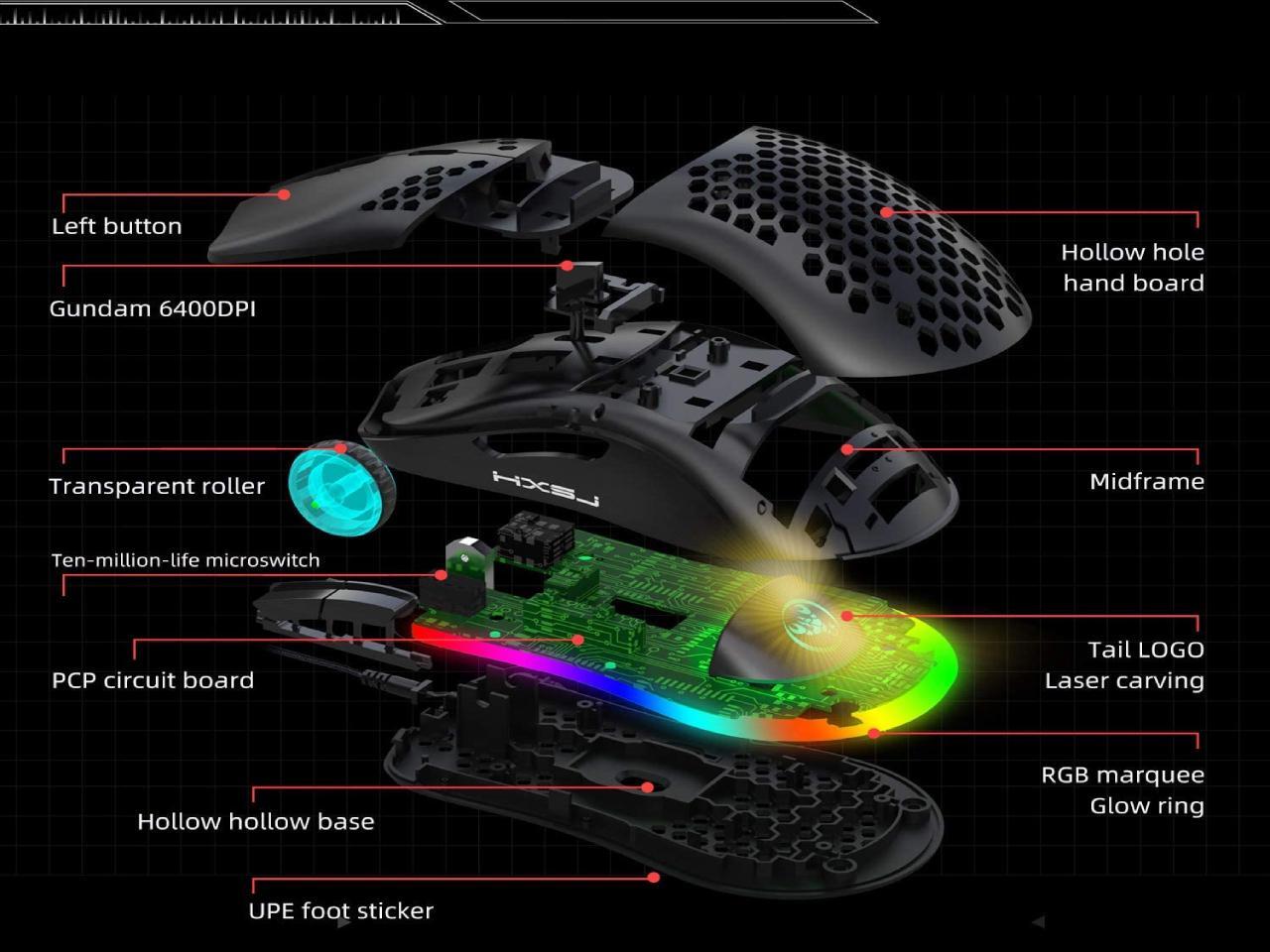 USB Mouse with Lightweight Honeycomb Shell, Ergonomic Optical Computer ...