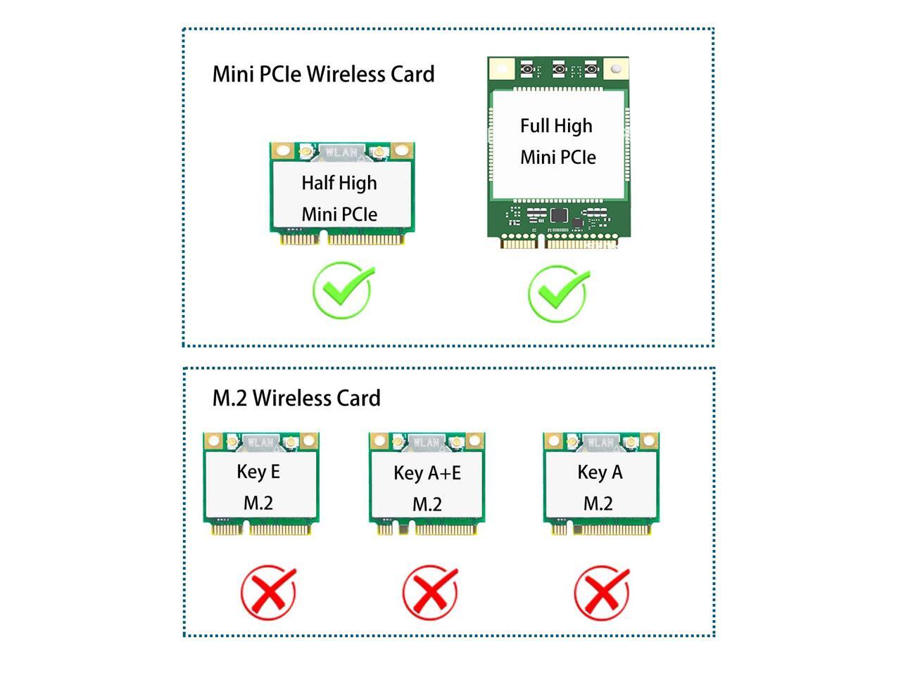 PCIe X1 to Mini PCIe Wireless Adapter WLAN WiFi 4/5/6/6E (No WiFi ...