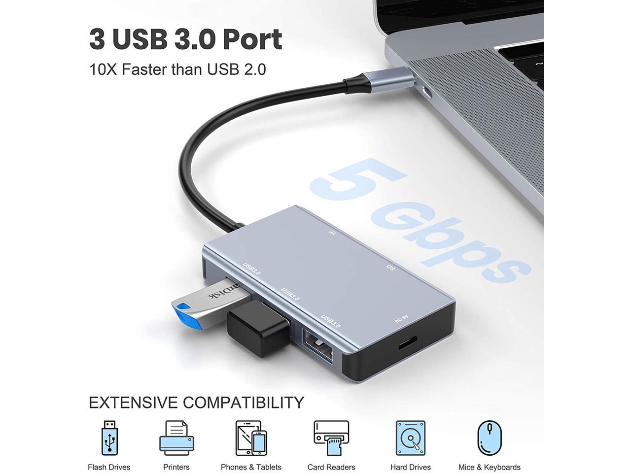 5-in-1 USB C Hub with SD Card Reader, USB C to SD Card Reader Adapter ...