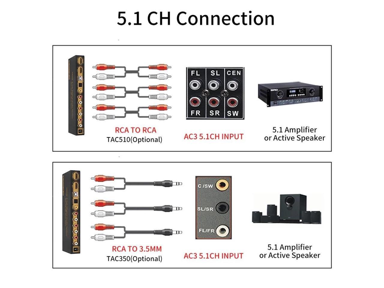 HDMI 5.1 Audio Converter Decoder DAC DTS AC3 FLAC PCUSB APE 4K*2K HDMI ...