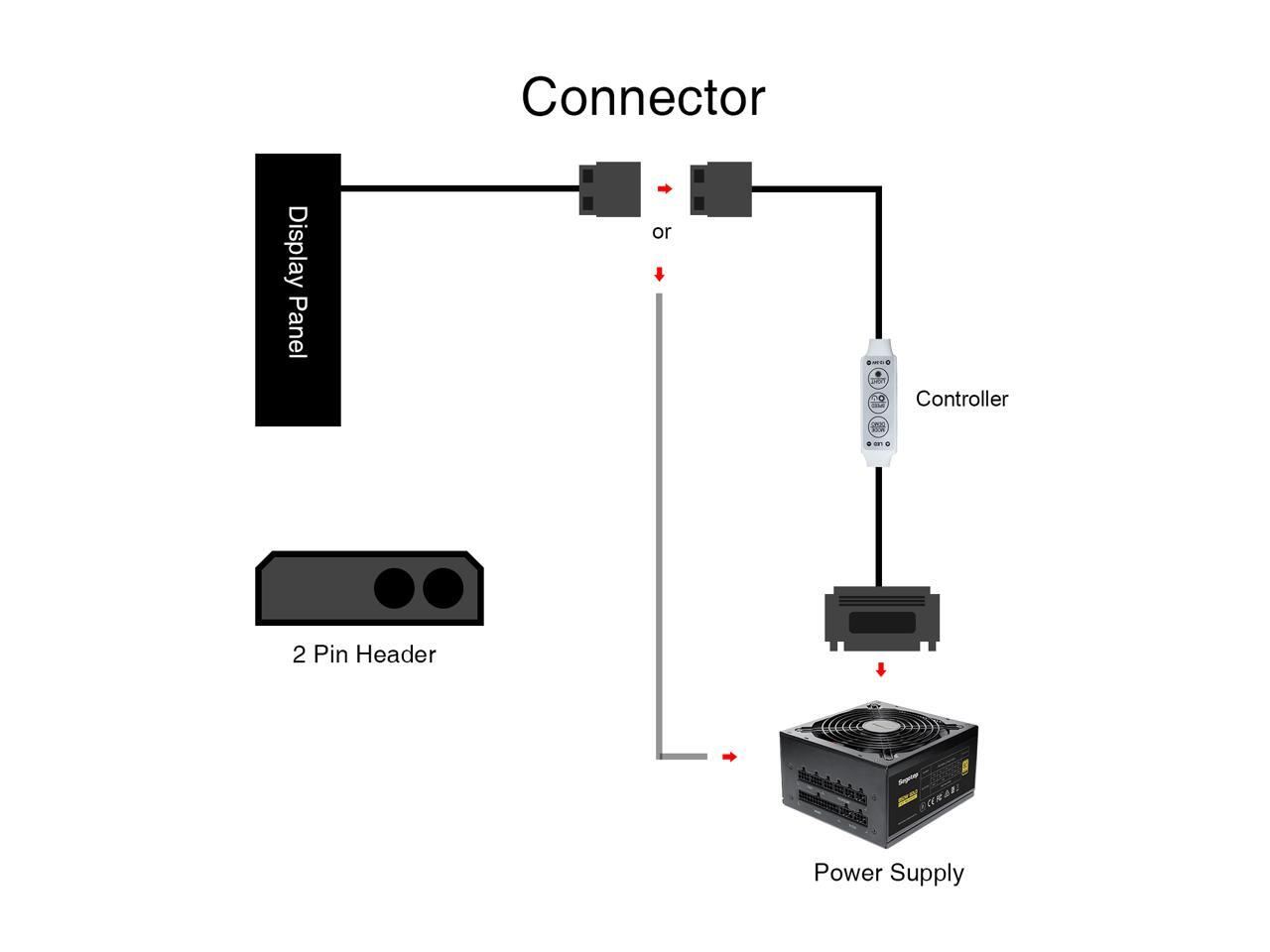 Vetroo Streetfighter Character Poster Display Board w/ LED Lights for ...