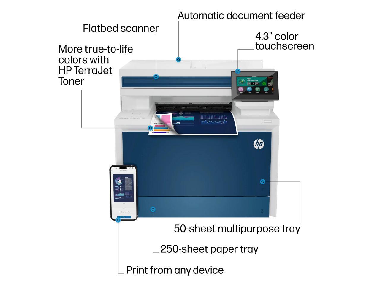 HP Color LaserJet Pro MFP 4301fdw Laser Printer, Color Mobile Print ...
