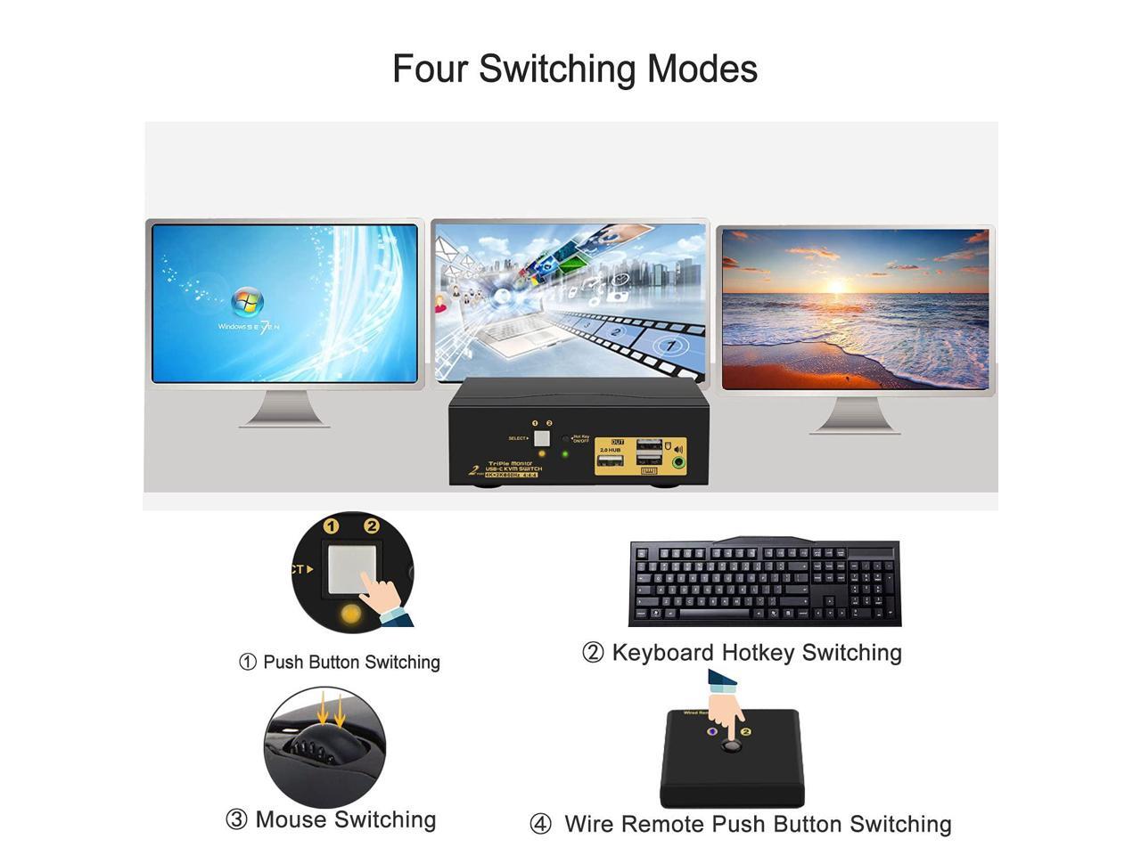 2 Port Triple Monitor USB Type-C KVM Switch with Audio, 2 USB C in, 3 ...