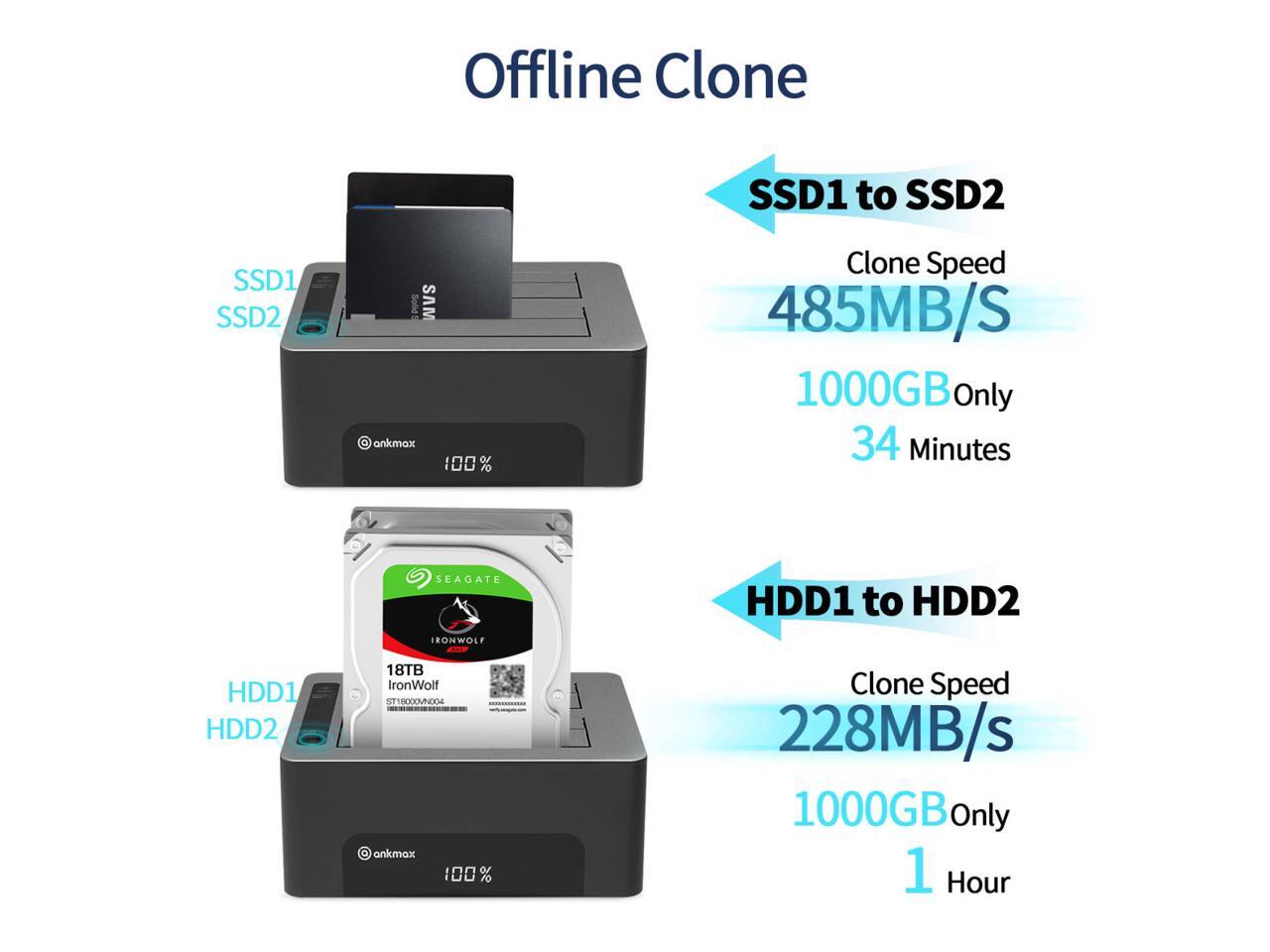 HDD Clone SSD 2Bay External Hard Drive Docking Station Ankmax H2U30C ...