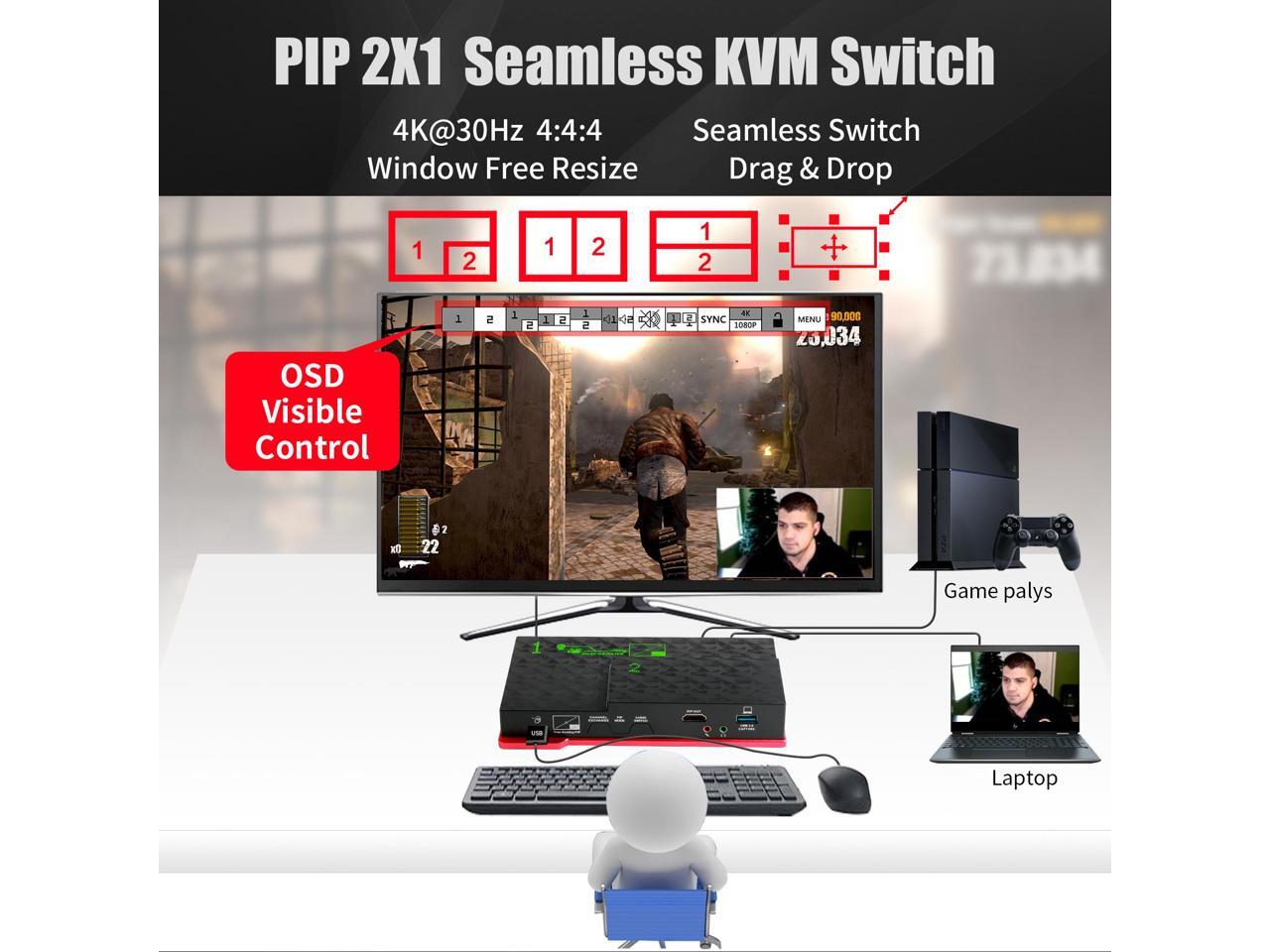 MiraBox 2 In 2 Out Video Capture Card, HSV327 4K HDMI to USB3.0 Game ...