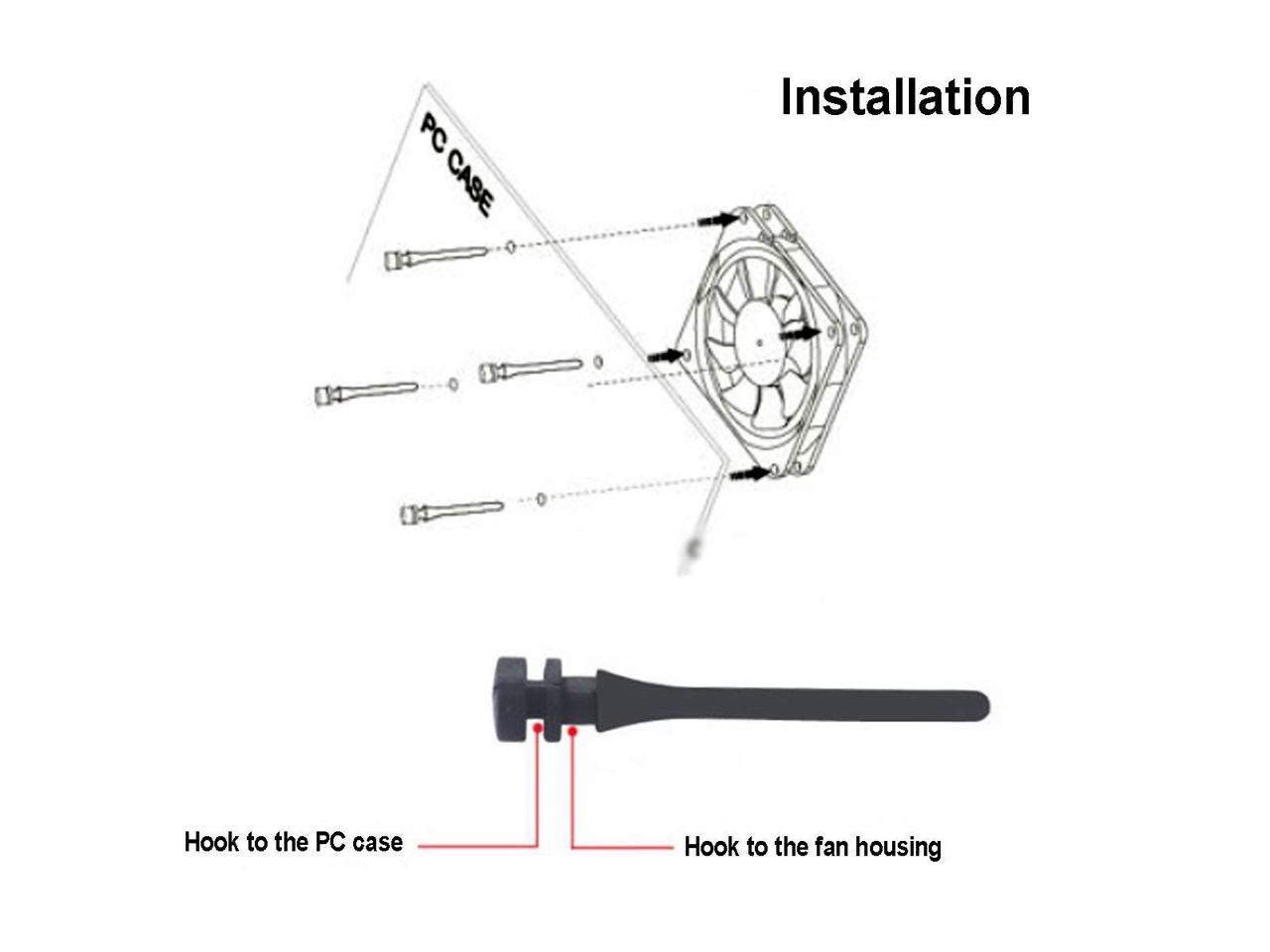 Case Fan Rubber Mounts at Charlotte Mcgowan blog
